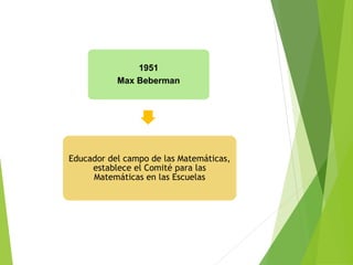 Historia del currículum | PPTX