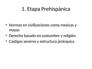 Historia_del_Derecho_Mexicano.pptx dhddd | PPTX