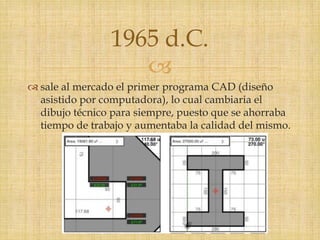 Historia del dibujo | PPTX