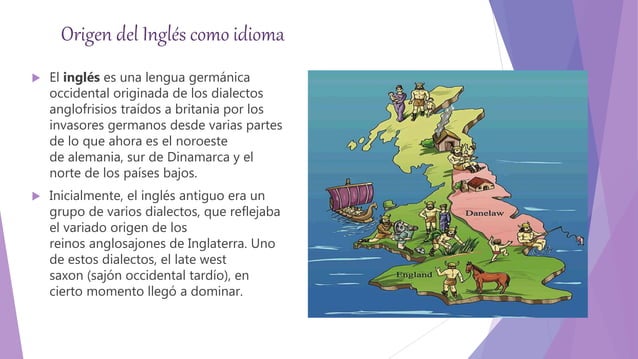 Historia del ingles