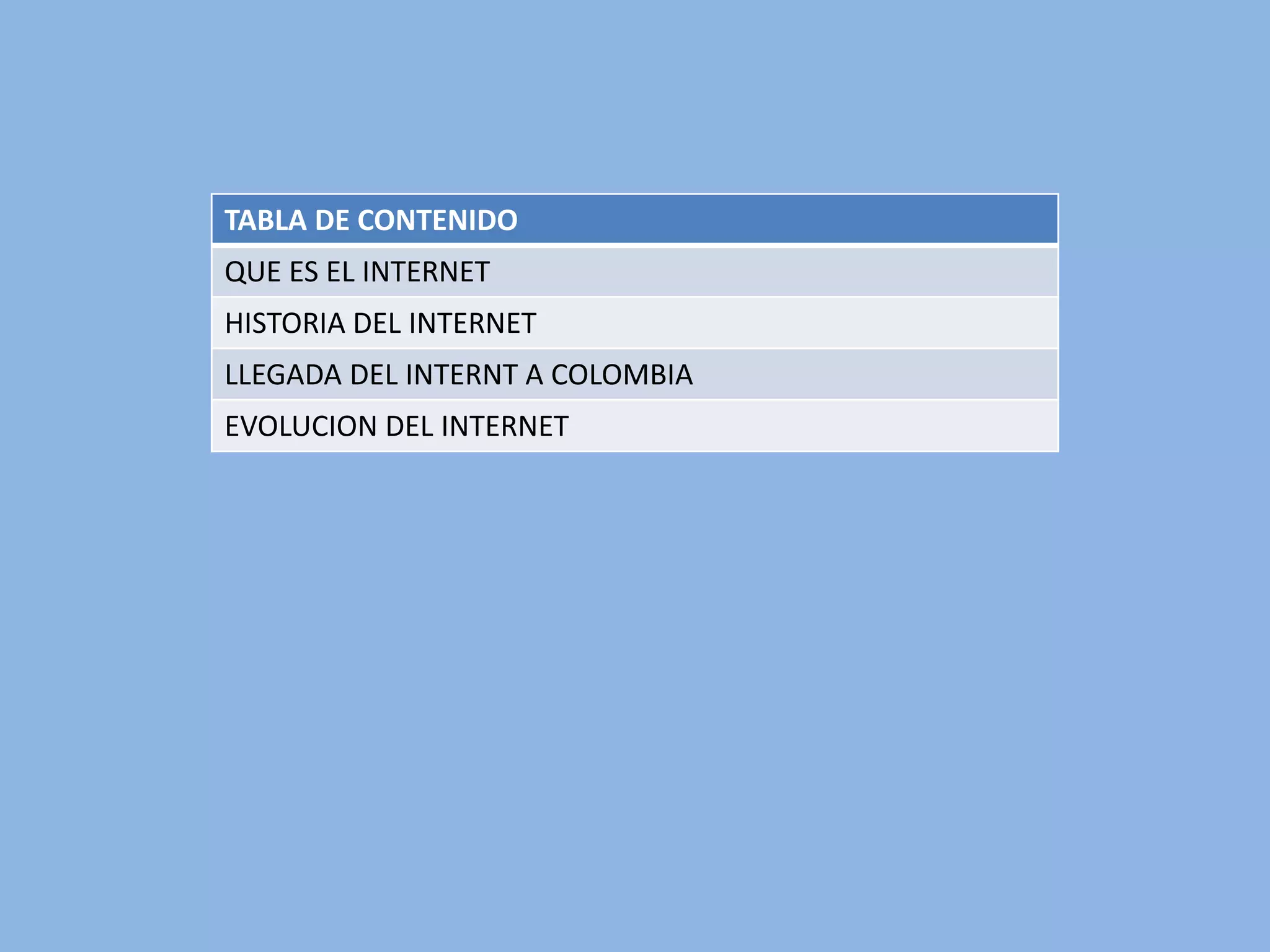 Historia del internet. | PPTX