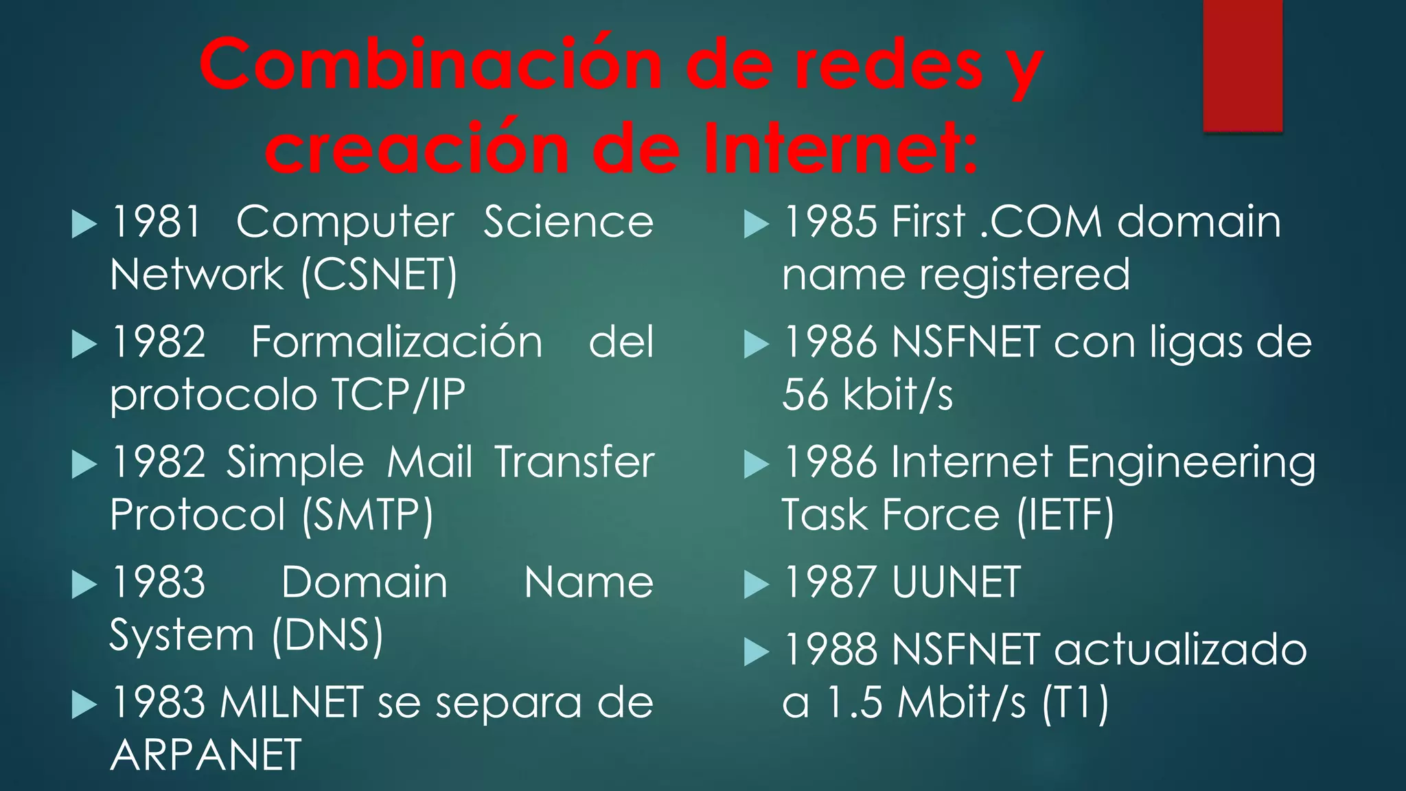 Historia del internet resumido por años | PPT