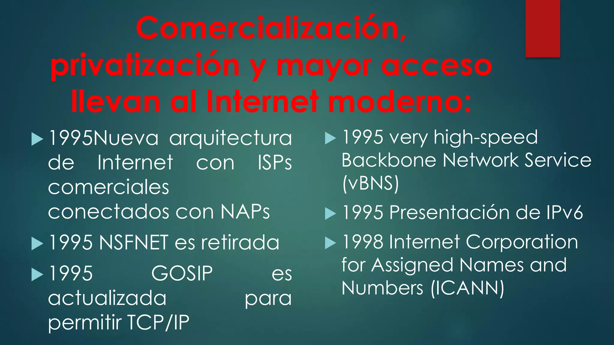 Historia del internet resumido por años | PPT