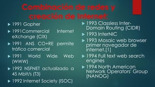 Historia del internet resumido por años | PDF