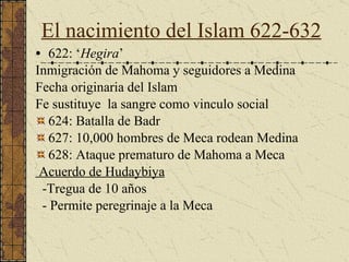 Historia del islam | PPT