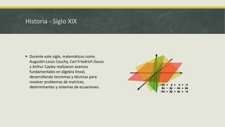 Historia del Álgebra Lineal | PPTX
