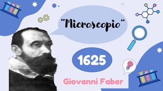 Historia del Microscopio.pptx