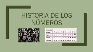 Historia De Los Números Y Su Clasificación Pdf