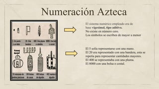 Historia de los numeros | PPTX