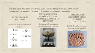 Historia de los numeros | PPTX | Antiquing and Antiques | Hobbies ...