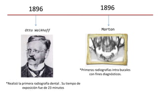 Historia de los rayos x | PPTX
