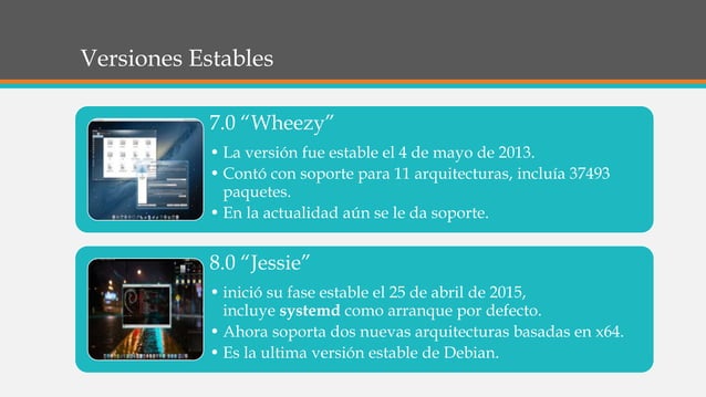 Historia del sistema operativo Debian | PPTX | Operating Systems | Computer Software and ...