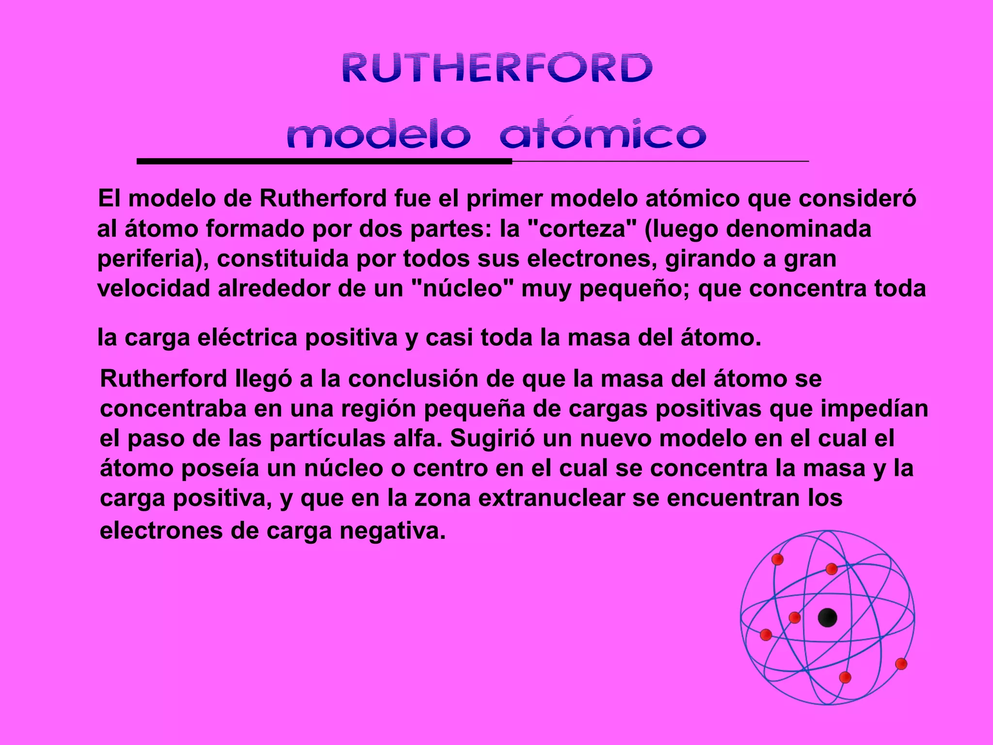 Historia del átomo | PPT