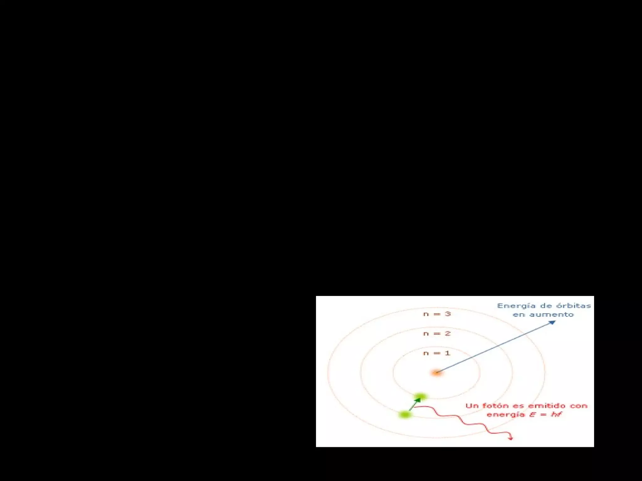 Historia del átomo | PPT
