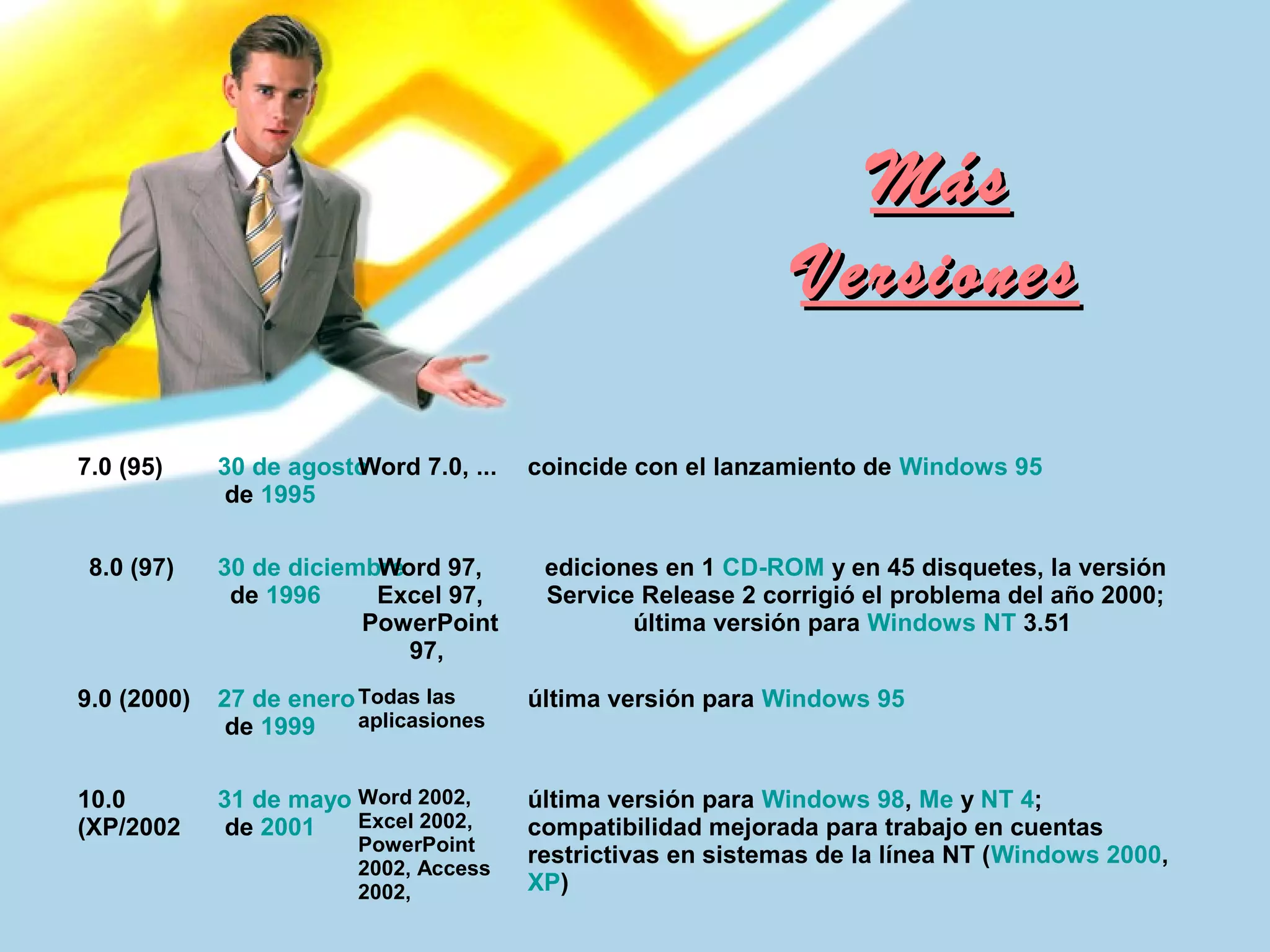 Historia de microsoft office | PPT