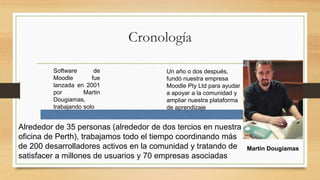 Historia de moodle | PPTX