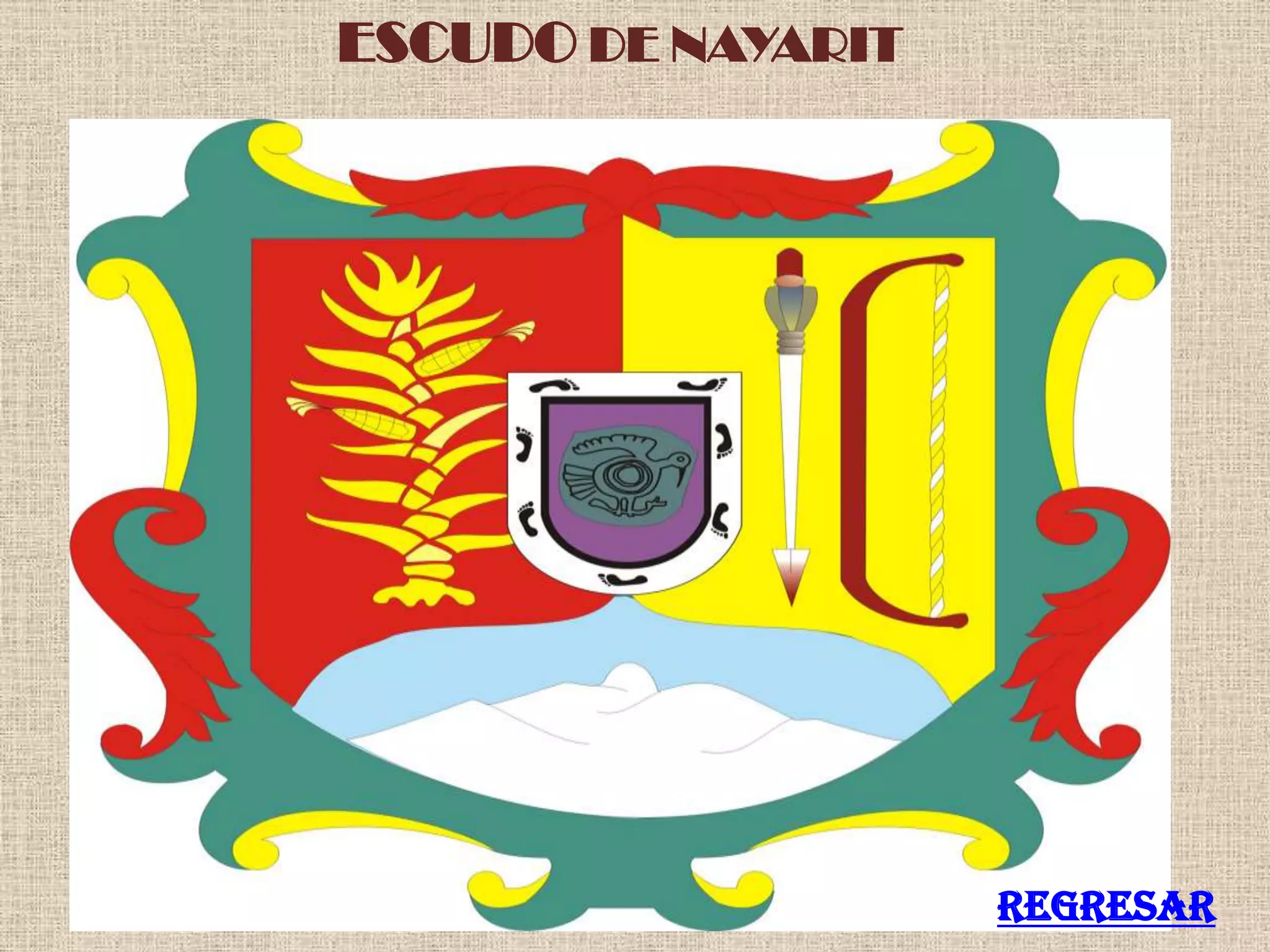 Historia de nayarit | PPT
