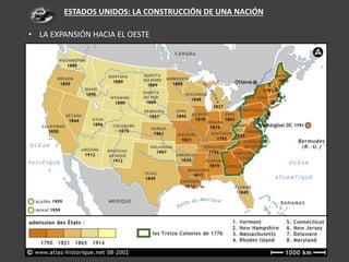 Historia Economica / Estados Unidos / Segunda Exposicion | PPTX | South ...