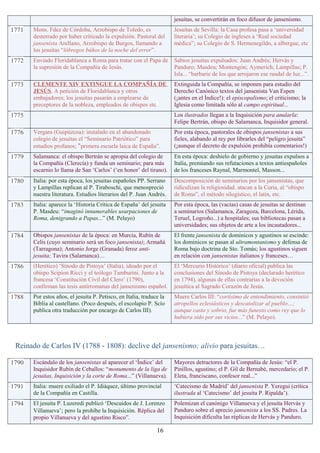 Historia de los Jesuitas en España y America (Mexico, Peru, Paraguay ...