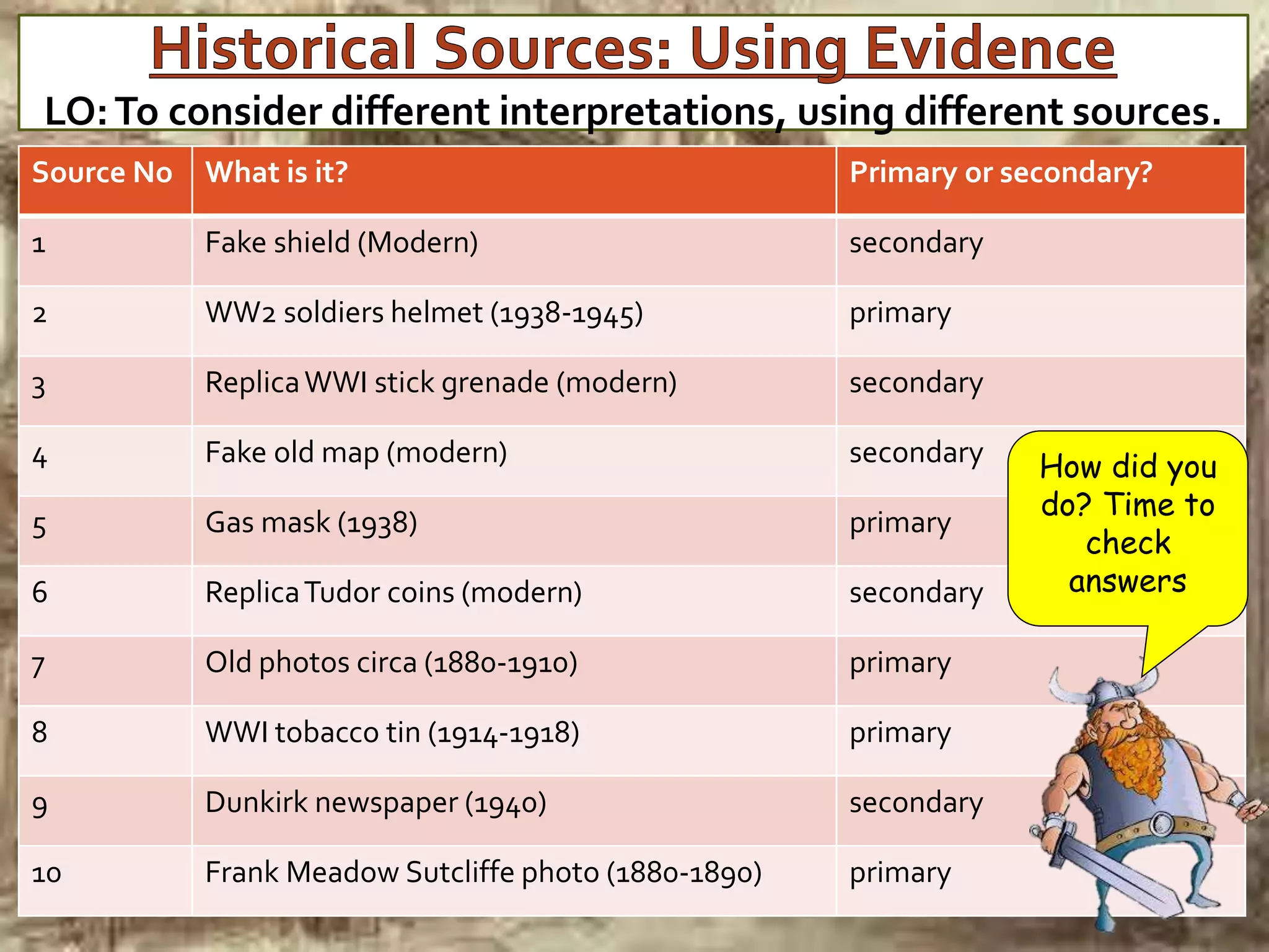 Historical sources intro lesson | PPTX