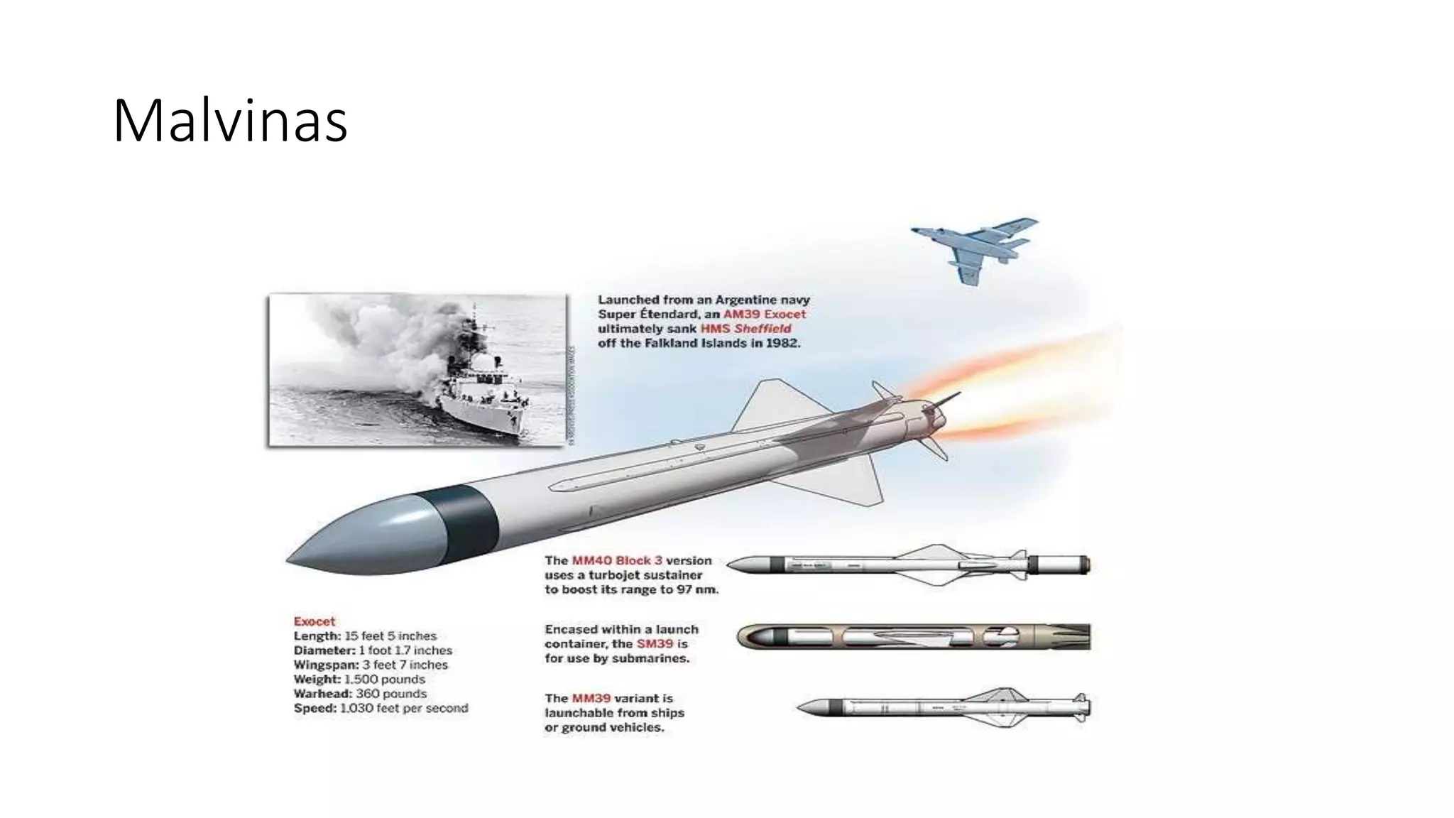 Historia misil otomat 1792016 | PPT