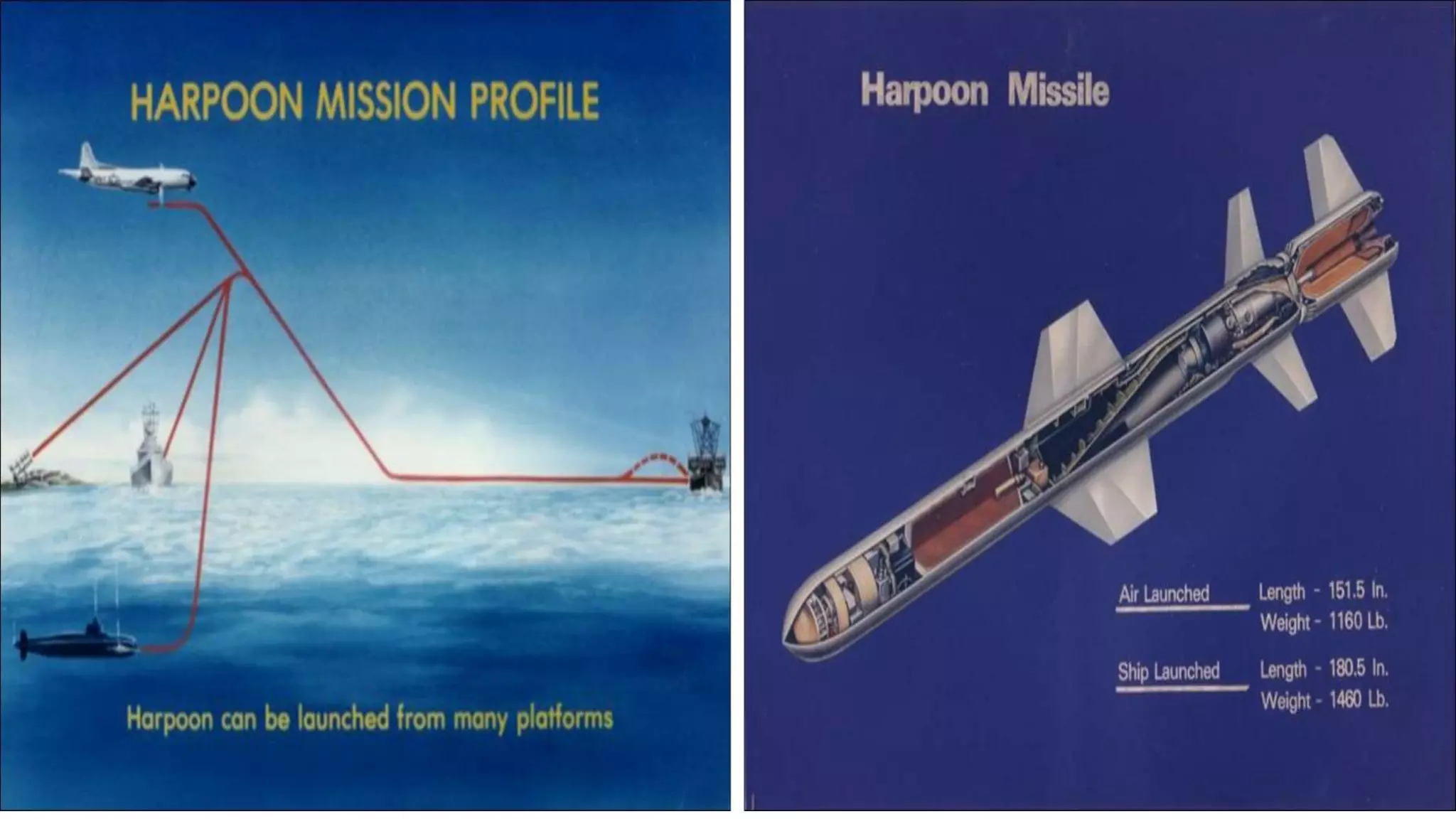 Historia misil otomat 1792016 | PPT