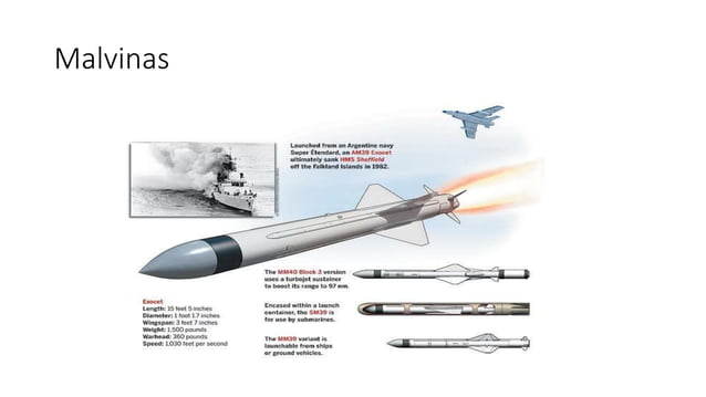 Historia misil otomat 1792016 | PPT