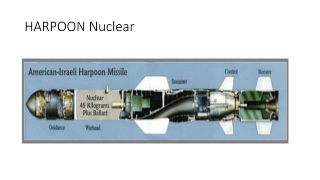 Historia misil otomat 1792016 | PPT