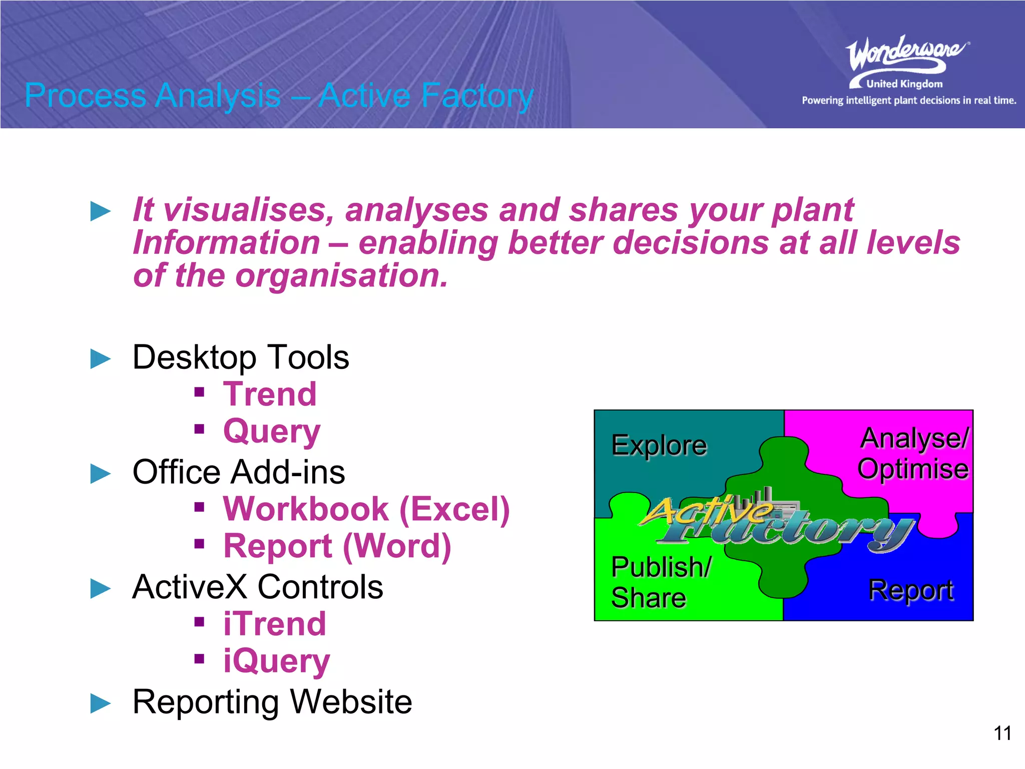 Wonderware Data Historian | PDF