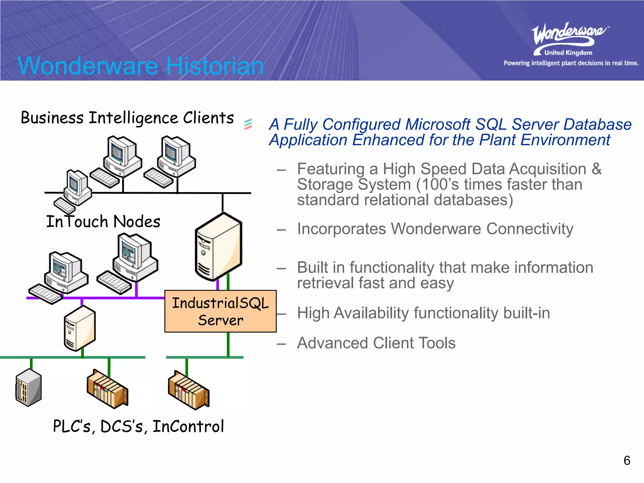 Wonderware Data Historian | PDF