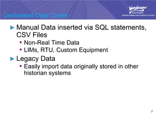 Wonderware Data Historian | PDF