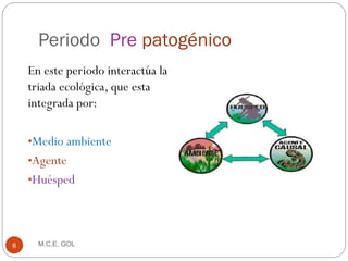 Historia natural de la enfermedad | PDF