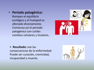 Historia natural de la enfermedad - Medicina Preventiva | PPTX