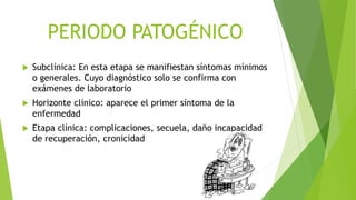 Historia natural del la enfermedad | PPTX