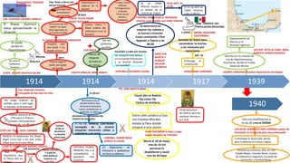 HISTORIA NAVAL.pptx