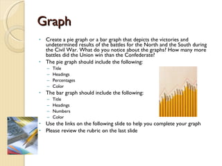 Historian task 3 instructions 3 updated | PPT