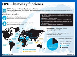 Historia OPEP | PPT