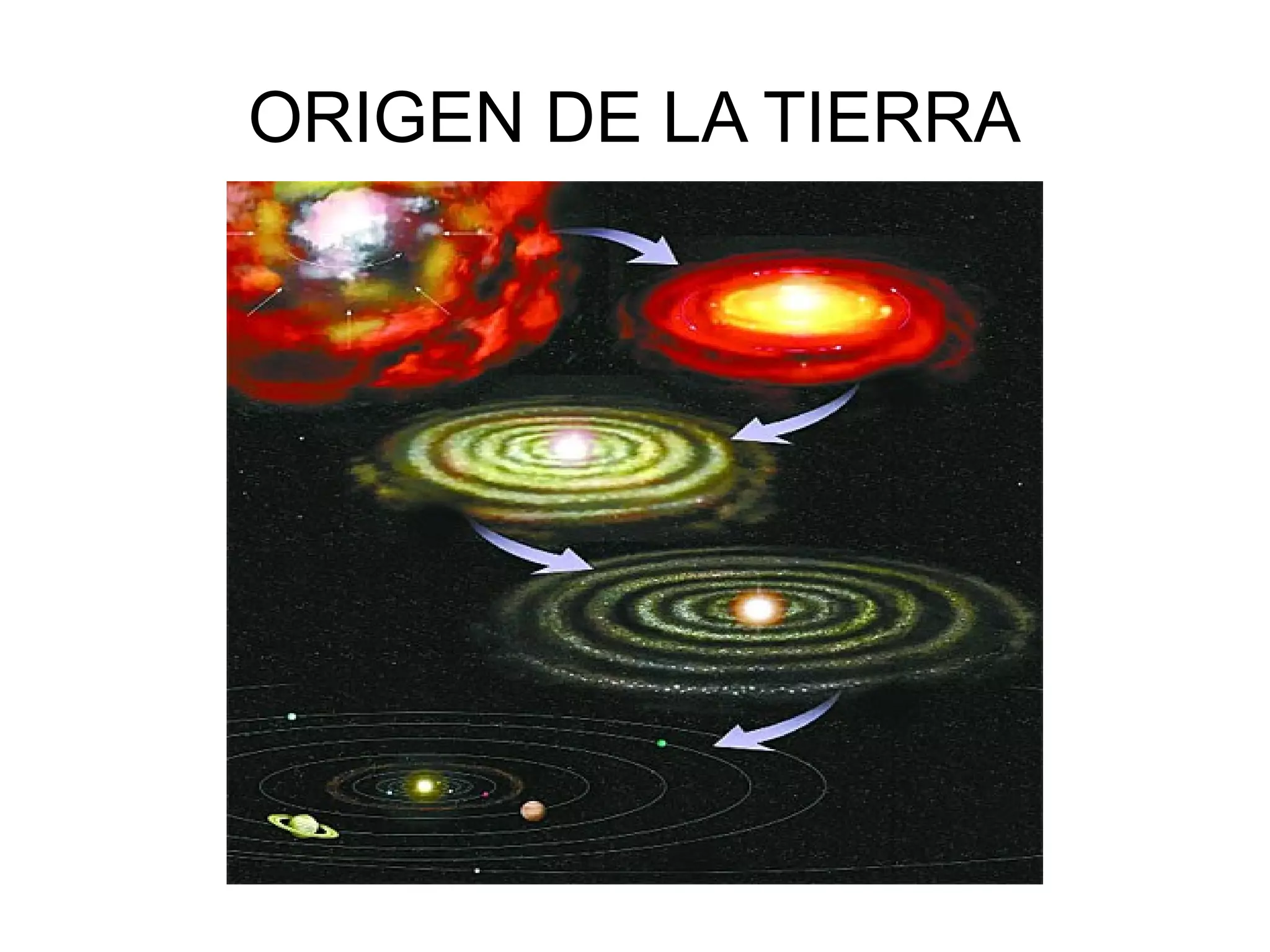 Historia tierra | PDF | Geology | Science