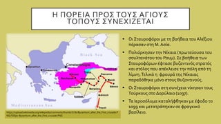 Η ιστορία των Σταυροφοριών: Οι τρεις πρώτες σταυροφορίες | PPSX