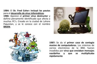 Historia y evolución de los virus informaticos | PPTX