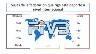HISTORIA Y EVOLUCIÓN DEL VOLEIBOL.pptx