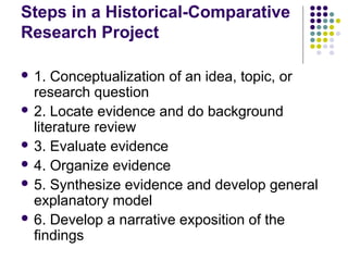 Historical comparative research | PPT