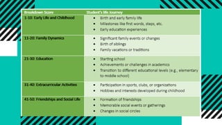 Historical Approach-Literary Critical Approach | PPTX