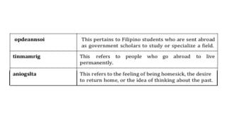 Historical-biographical context in reading.pptx