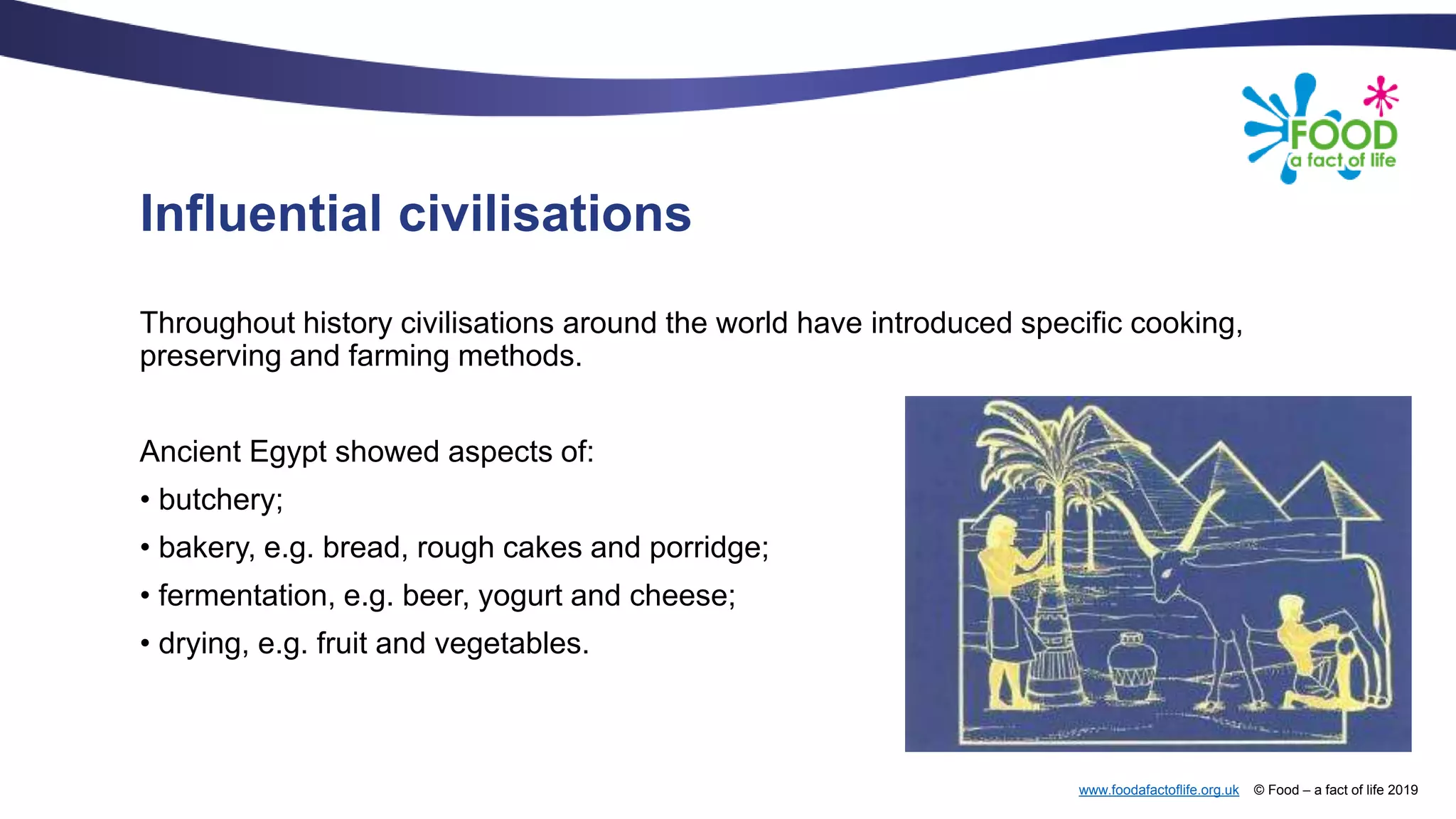 historical-changes-in-food-technology-ppt-1416wfcf.pptx