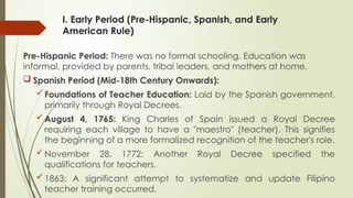 Historical-Development-of-Teaching-as-a-Profession-in-Philippines.pptx