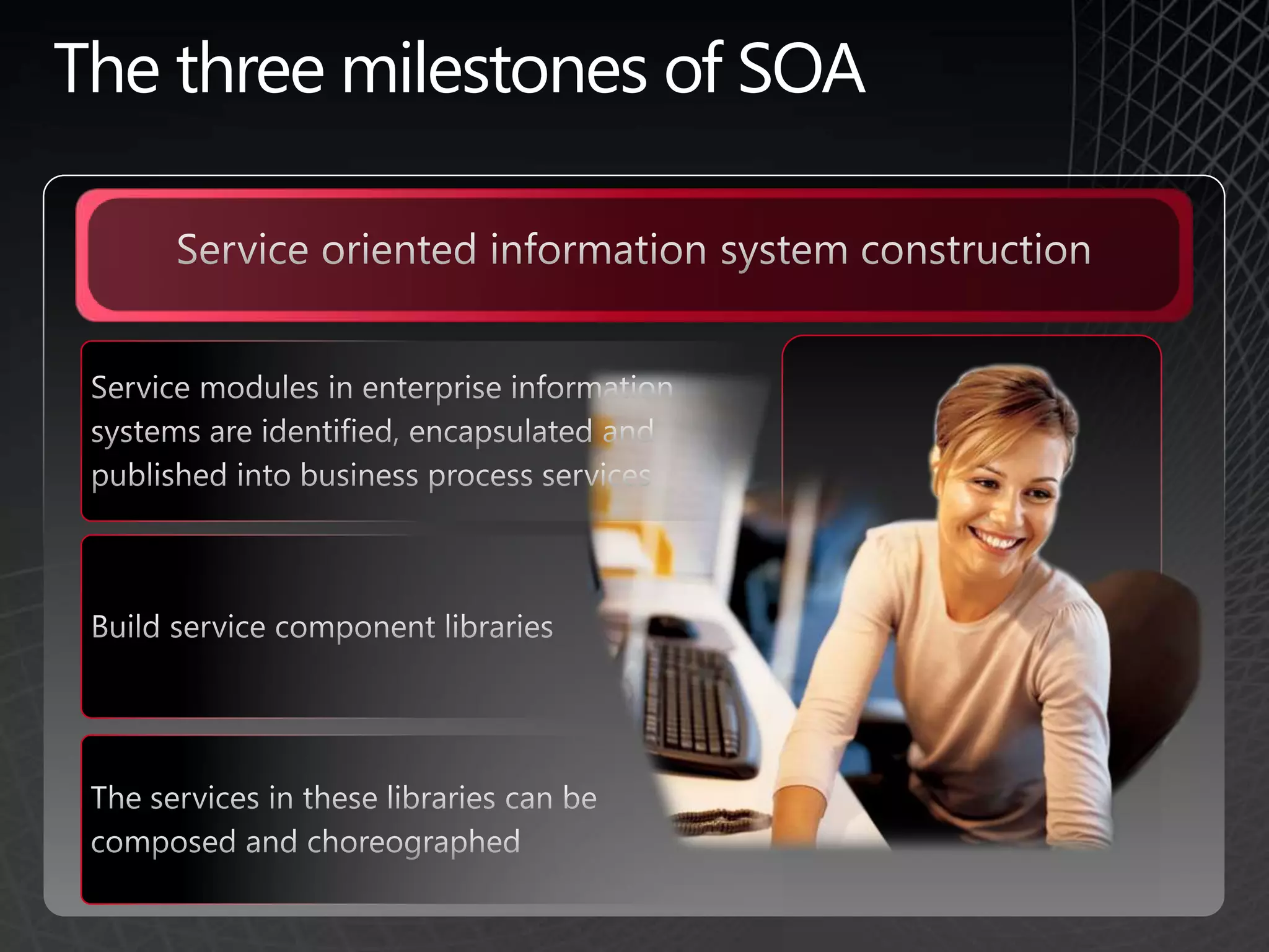 SOA Methodology - Strategy (as of 2010) | PPT