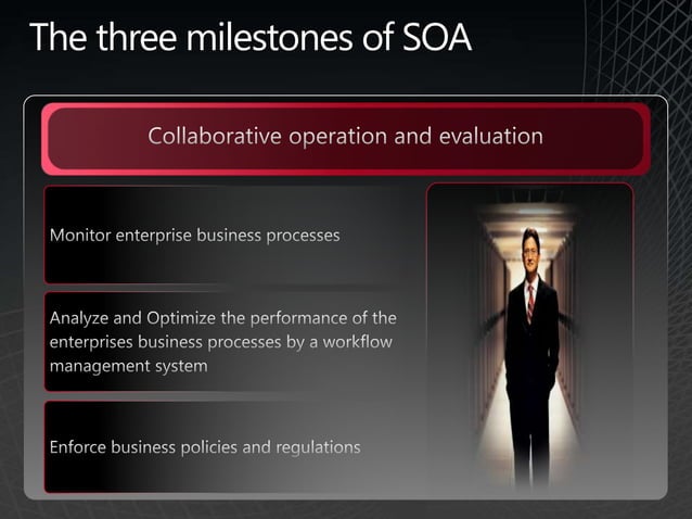 SOA Methodology - Strategy (as of 2010) | PPT