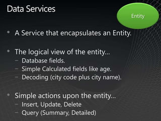 Clearly Defining what is a (SOA) Business Service? (as of 2010) | PPTX ...
