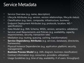 Clearly Defining what is a (SOA) Business Service? (as of 2010) | PPTX ...